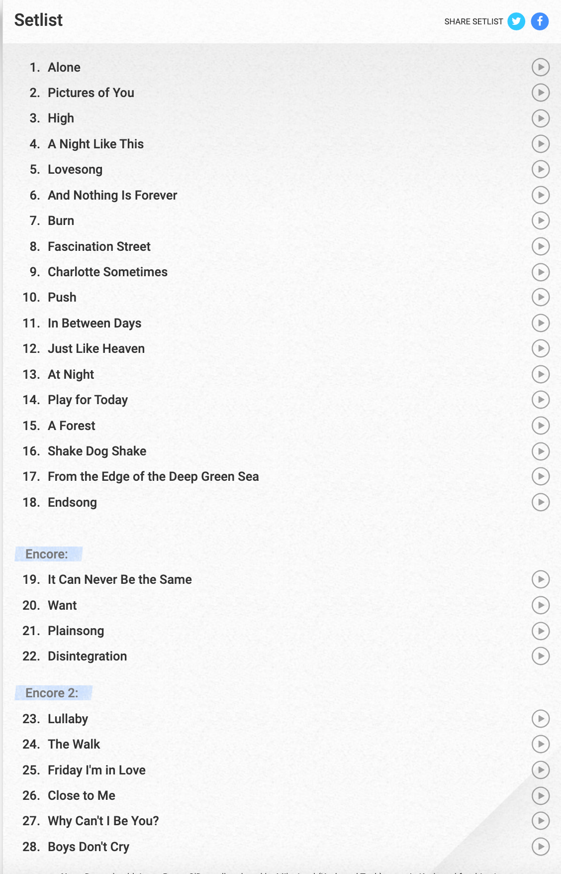 The Cure en Corona Capital 2023 y su poderoso show de más de 2 horas